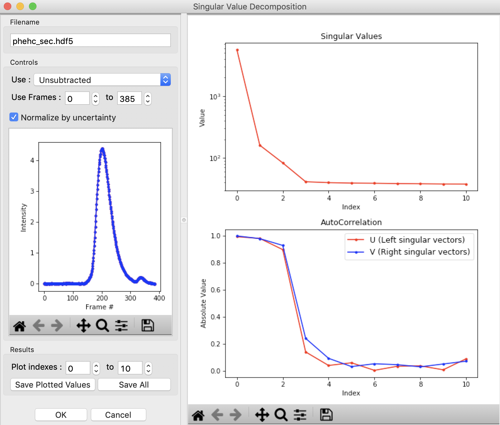 Advanced SEC-SAXS processing – Singular value decomposition (SVD ...